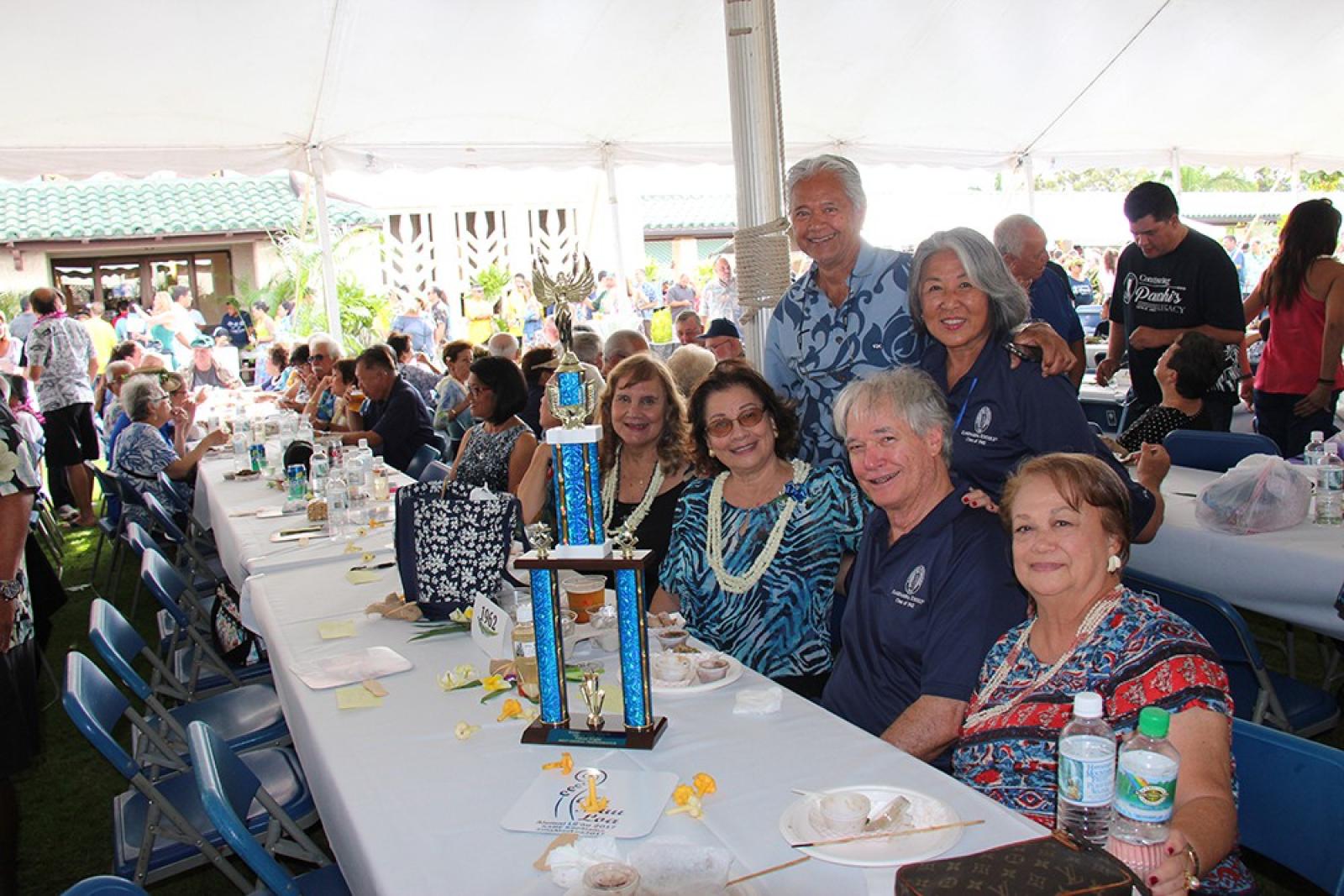 2017 Kamehameha Schools Alumni Week | Kamehameha Schools