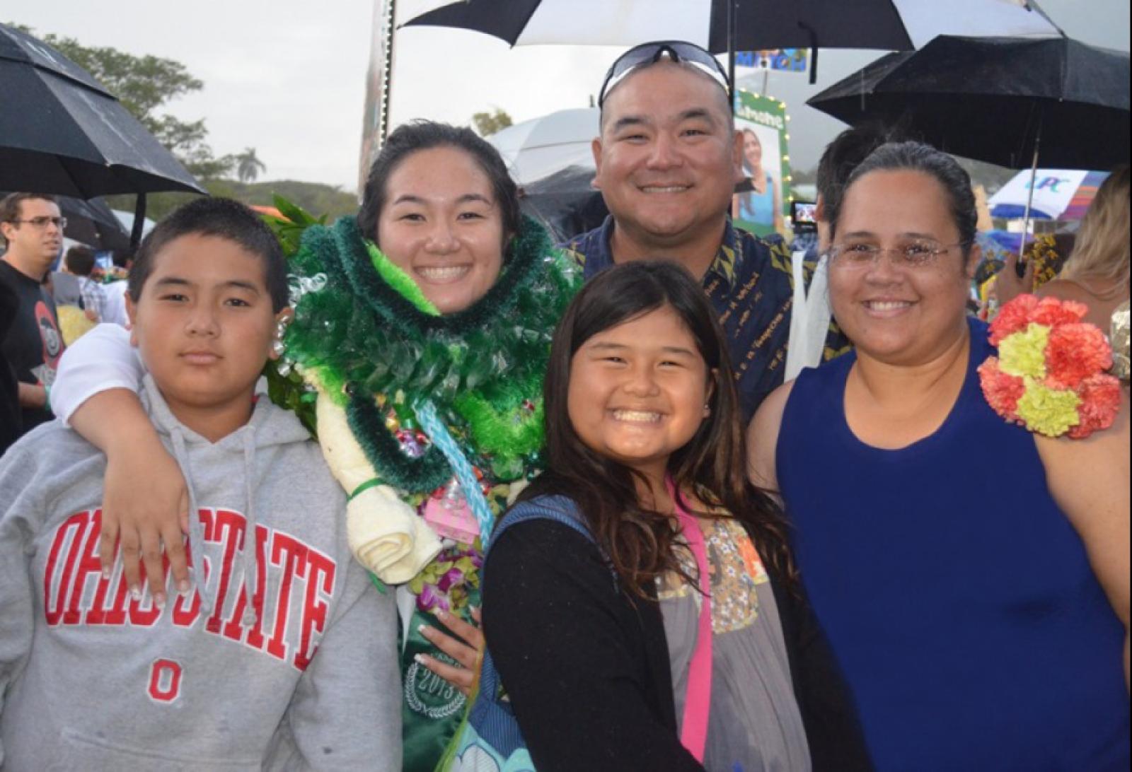Class of 2013 | Kamehameha Schools